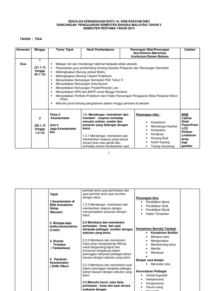 RPS BM KSSR THN 3 | PDF