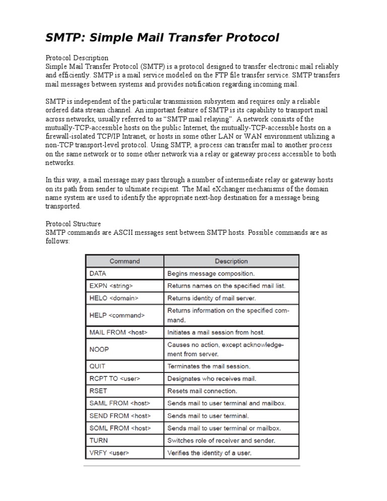 SMTP: Simple Mail Transfer Protocol | PDF