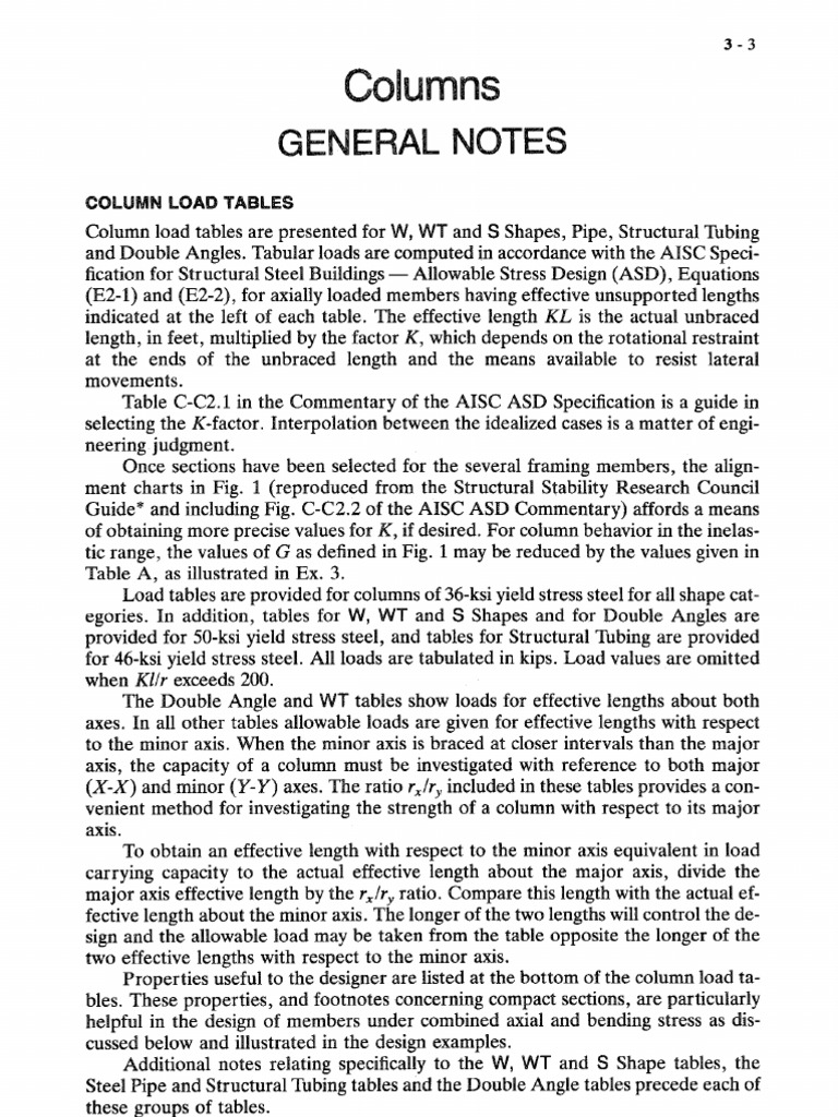 Long. Efectiva Columnas | PDF | Column | Buckling