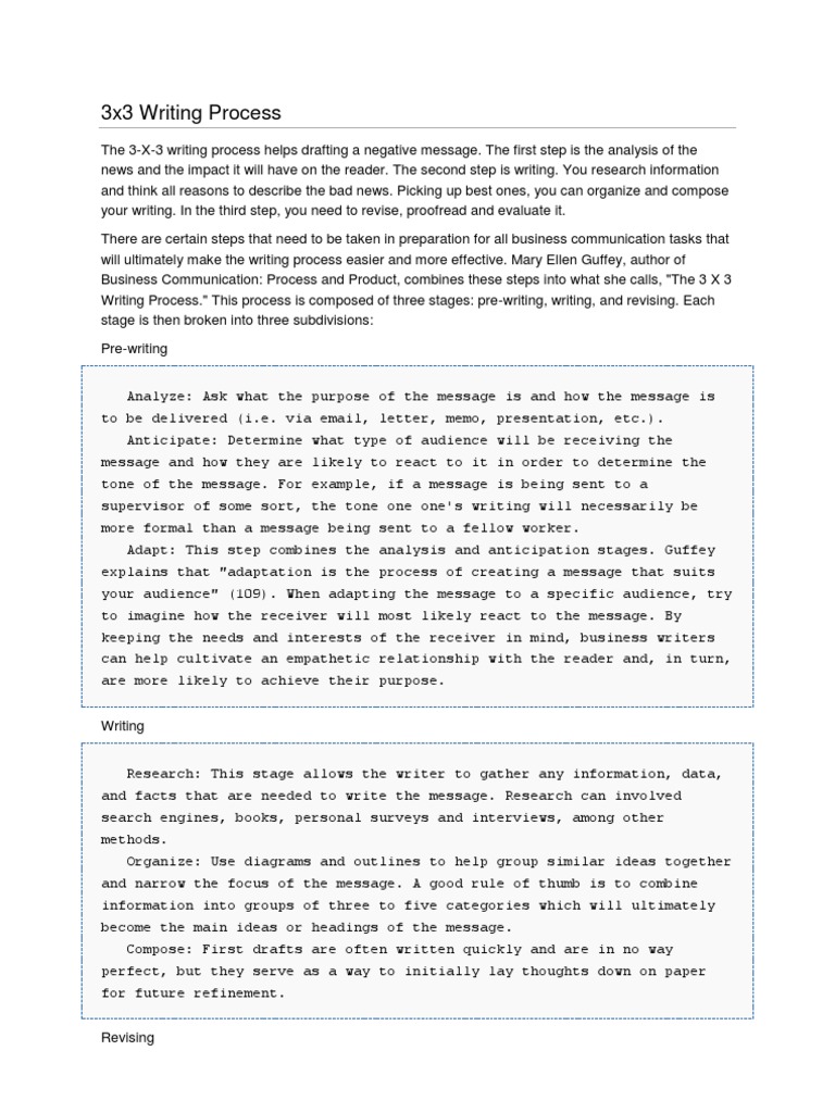 3x3 Writing Process | PDF | Communication | Semiotics