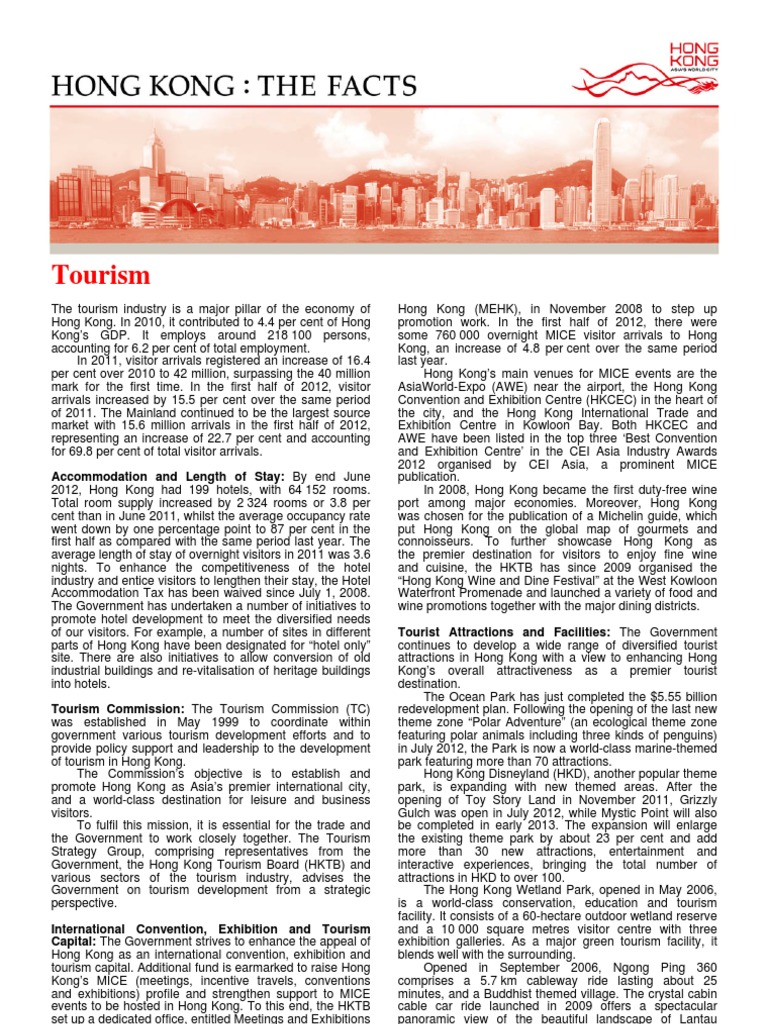 Hong Kong: The Facts: Accommodation and Length of Stay: by End June ...