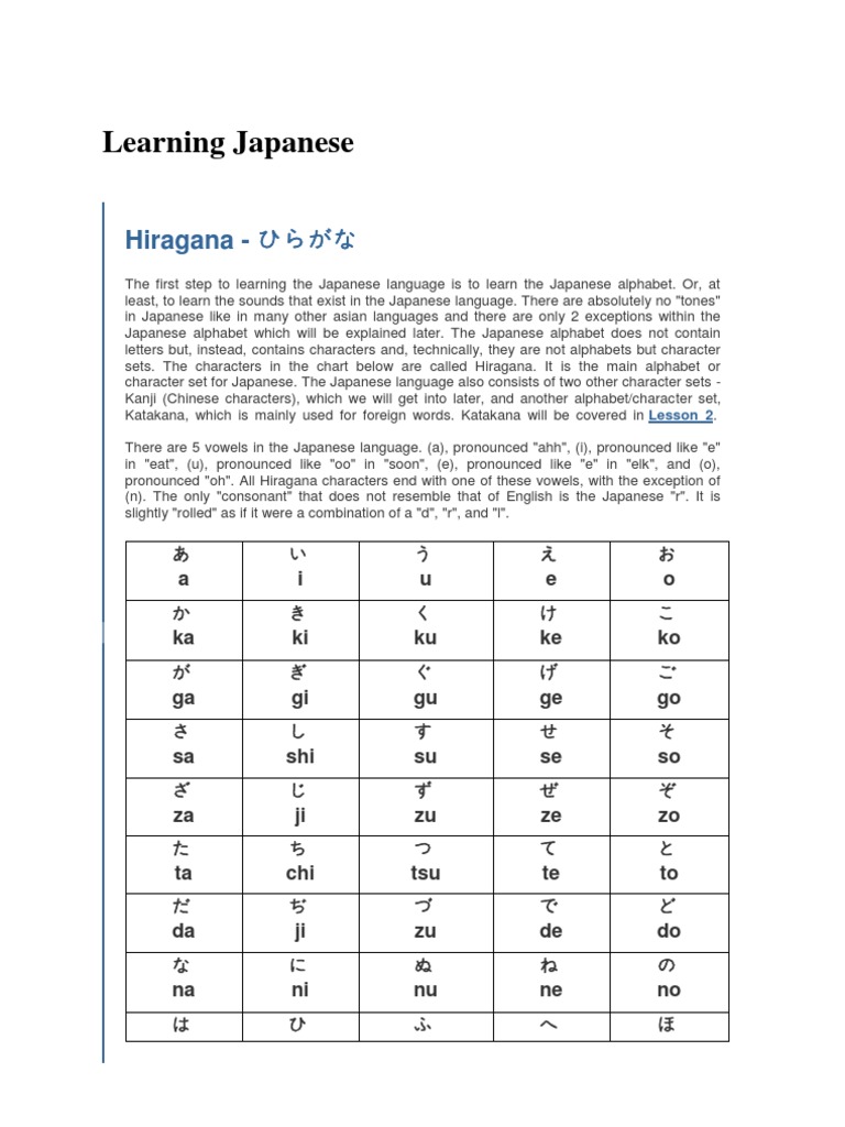 Learning Simple Japanese | PDF | Japanese Writing System | Japanese ...