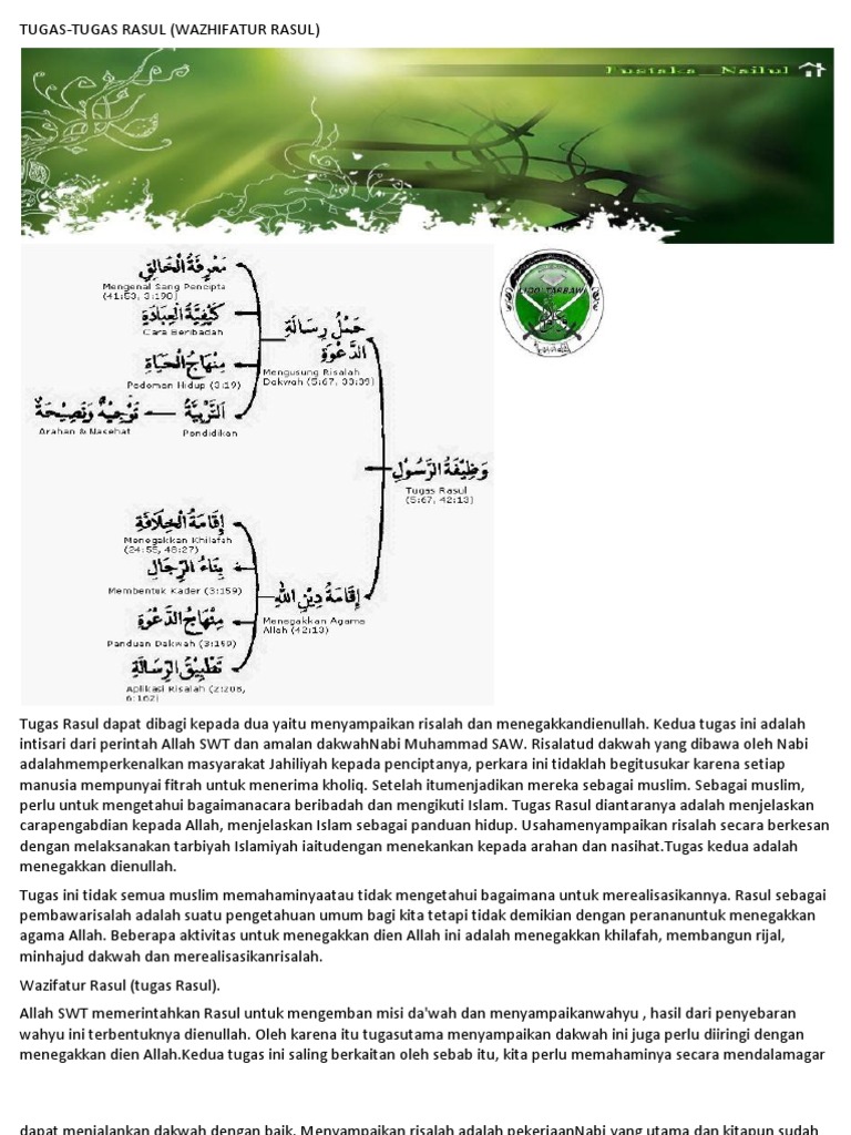 Tugas Rasul | PDF