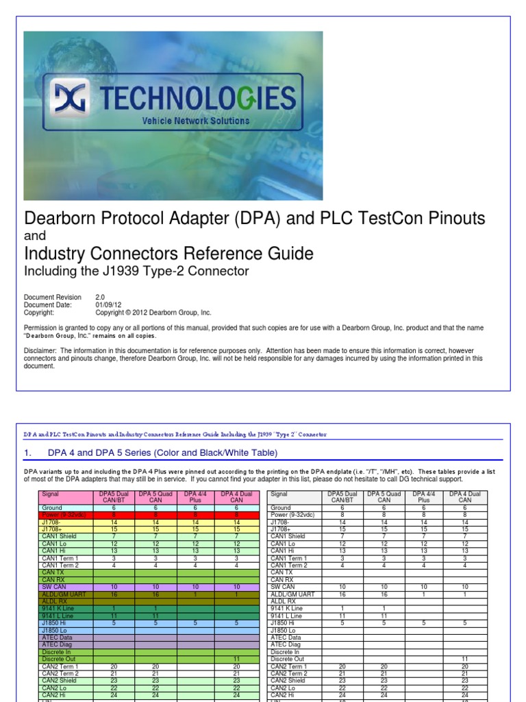 DPA Pinouts Dec2012 | PDF | Electrical Connector | Equipment