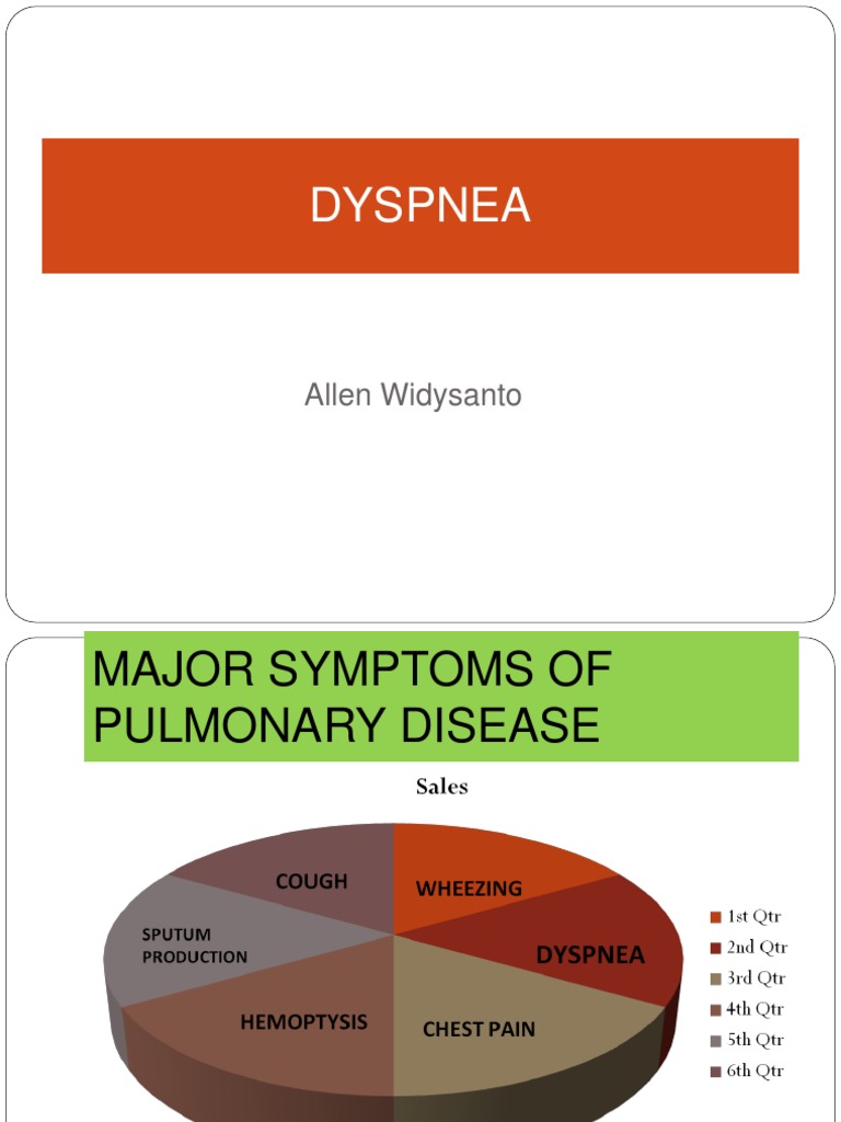 Dyspnea | PDF