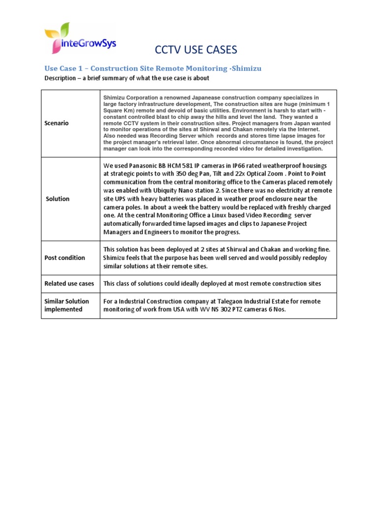 InteGrowSys Actual Use Cases For CCTV Systems | PDF | Closed Circuit ...
