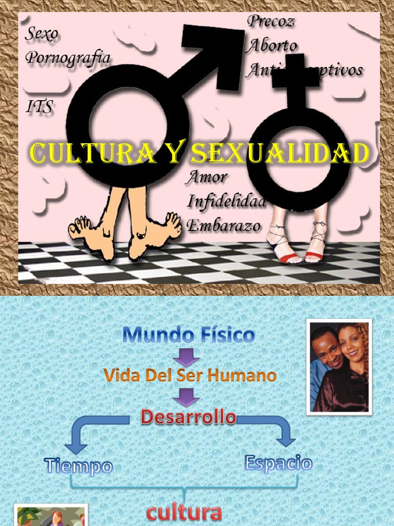 Cultura Y Sexualidad Pdf Relaciones Sexuales Circuncisión