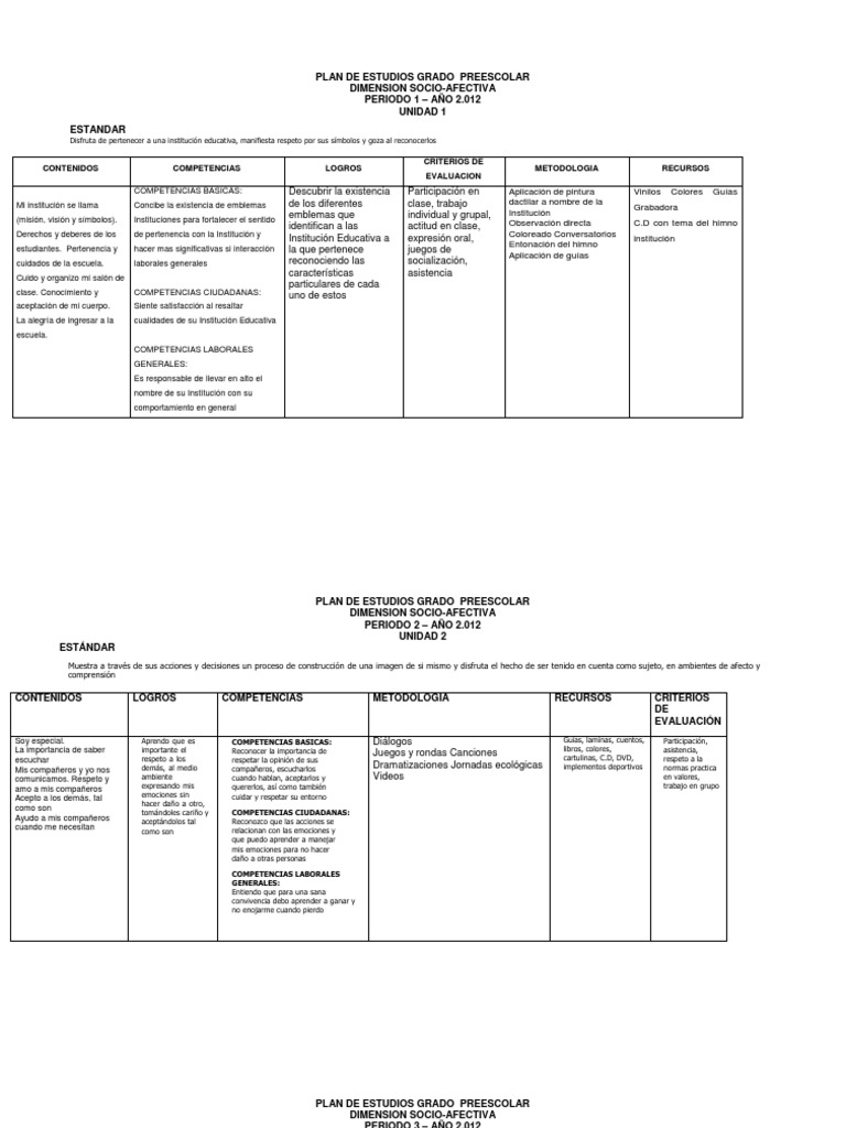 Plan de Estudios Preescolar 2012 | PDF | Jardín de infancia | Plan de ...