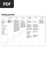 Nursing Care Plan Colostomy | PDF | Clinical Medicine | Medical Specialties
