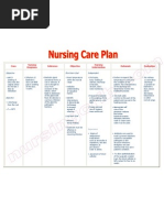 Urinary Tract Infection (UTI) - 4 Nursing Diagnosis Interventions | PDF ...