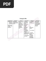 Nursing Care Plan for Disturbed Sleep | PDF | Sleep | Pain