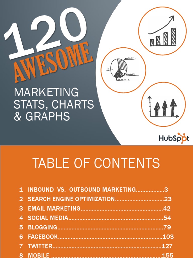 HubSpot Marketing Data and Graphs | PDF