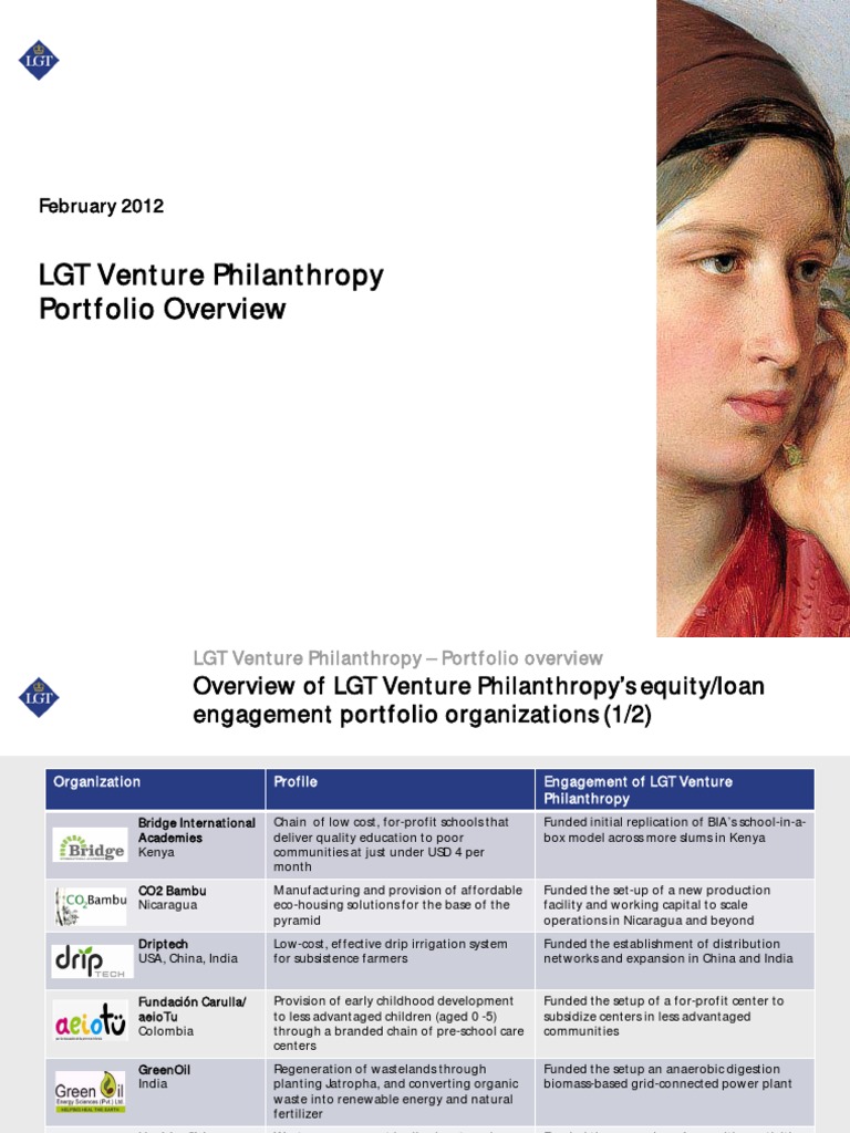 LGT Venture Philanthropy Portfolio Overview: February 2012 | PDF | Quality Of Life | Poverty