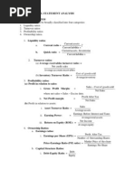 PVF, PVAF, CVF, CVAF Tables for Financial Management | Present Value ...