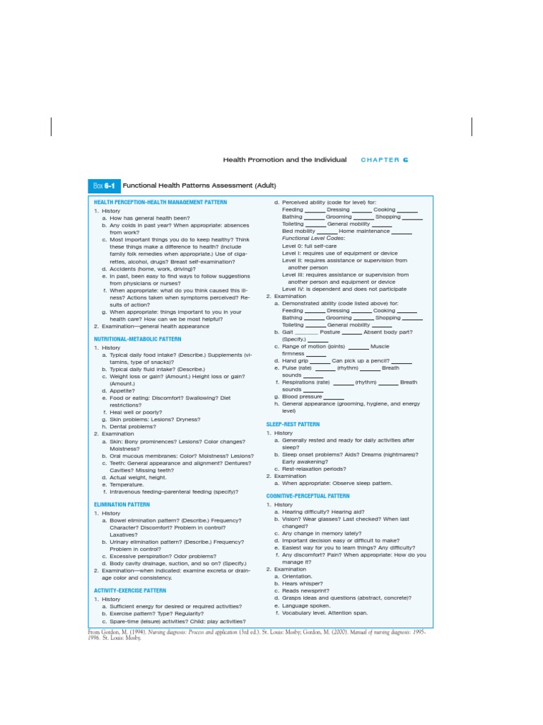 Gordon's Functional Health Pattern | PDF | Menstruation | Eating