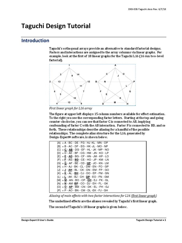Taguchi Design Tutorial: First Linear Graph For L16 Array | PDF ...