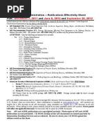 EKS 510 Sept 2025 Final | PDF | Welding | Construction