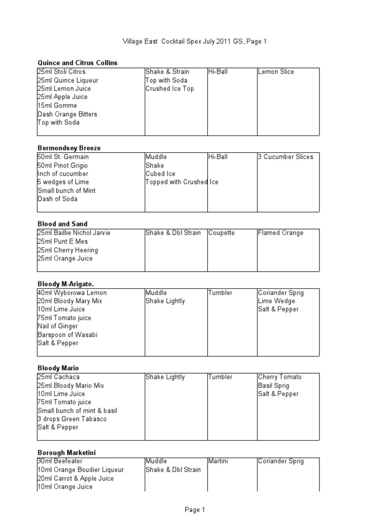 Village East Cocktail Specs July 2011 - Jan 2013 | PDF | Martini ...
