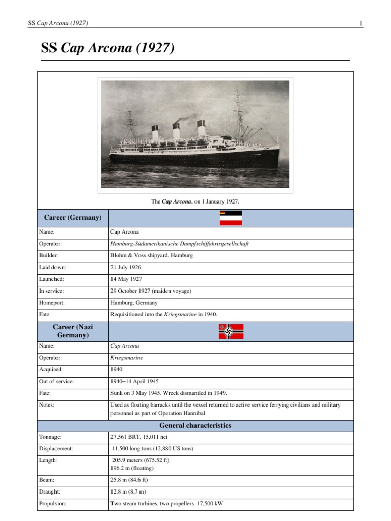 The Tragic Sinking of the SS Cap Arcona | PDF | Water Transport | Ships