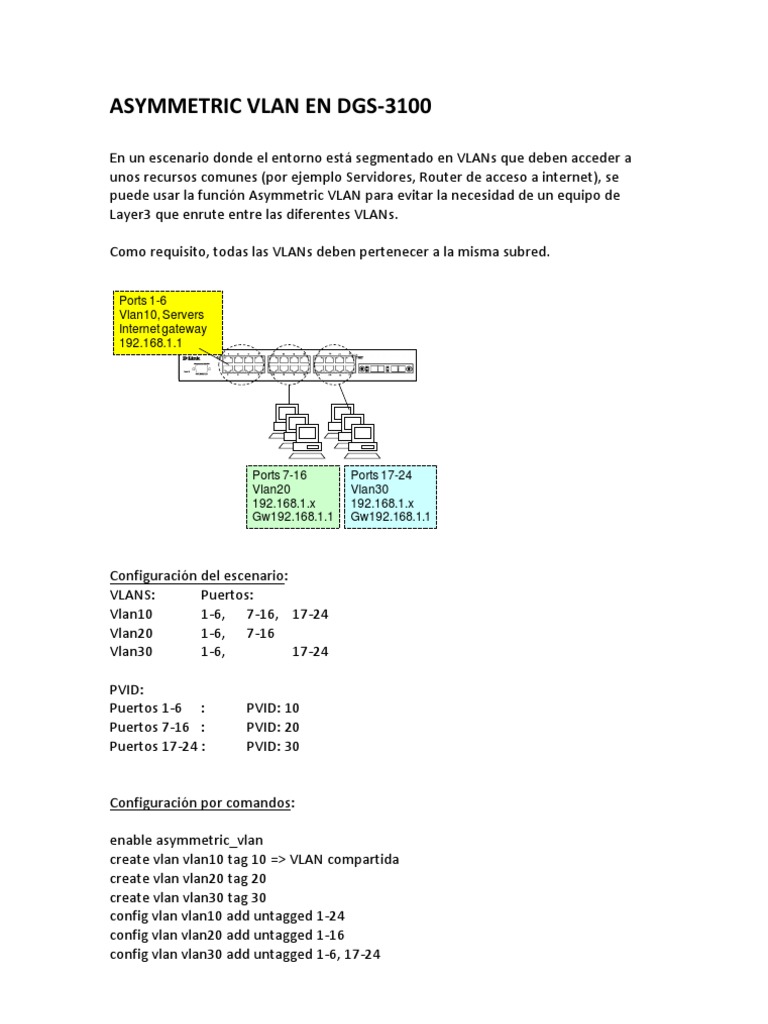 Asymmetric Vlan en Dgs-3100 | PDF