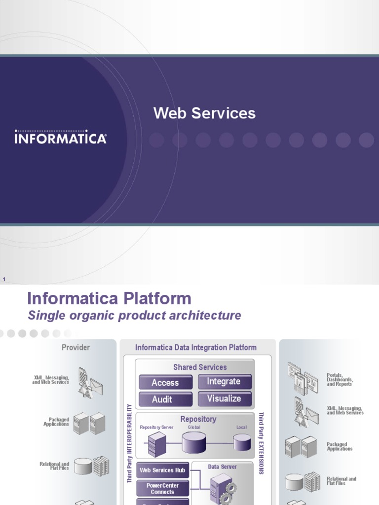 Pmcmd In Informatica Pdf Web Service Soap