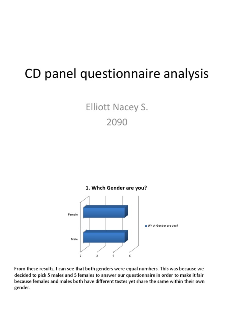 CD Panel Questionnaire Analysis: Elliott Nacey S. 2090 | PDF | Close Up ...