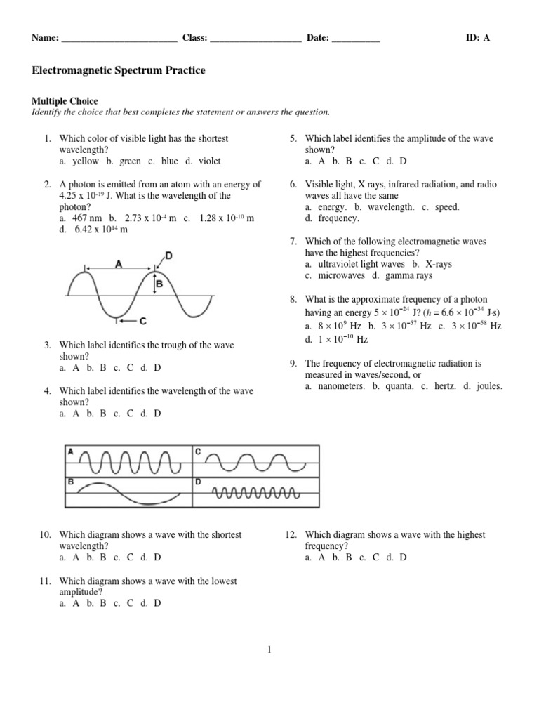 practice | Hertz | Electromagnetic Radiation
