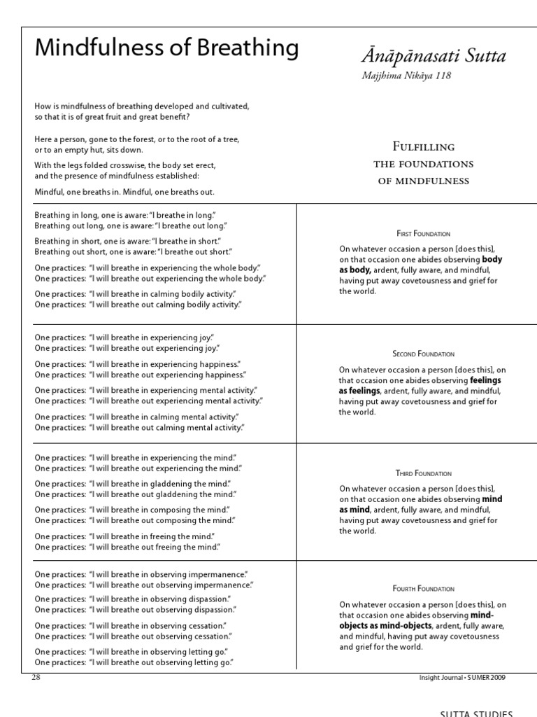 Mindful Breathing Practices | PDF | Sati (Buddhism) | Vipassanā