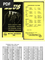 Starrett Chart | PDF