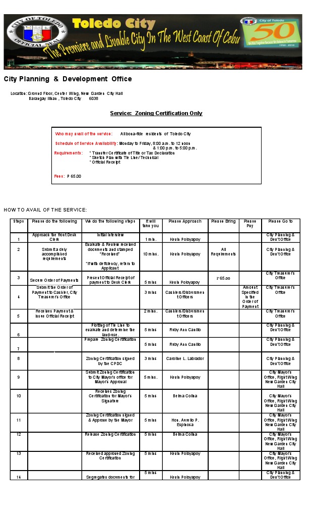 Zoning Certification Process in Toledo City | PDF | Government | Business
