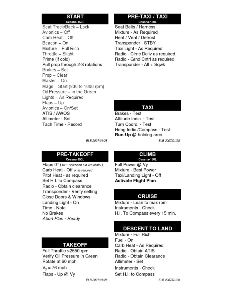Eric Botnick Cessna 150 Checklists | Carburetor | Flap (Aeronautics)
