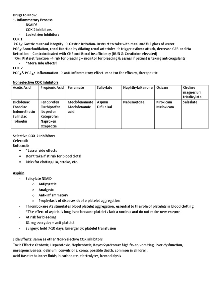 MedSurg Medication Study Guide Test 1 | Download Free PDF ...