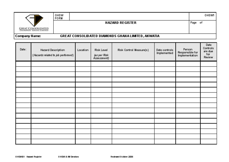 Hazard Register | PDF