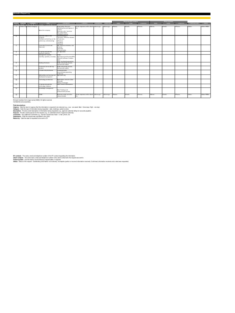 IRL - Information Request List For Performance Diagnostics | PDF ...