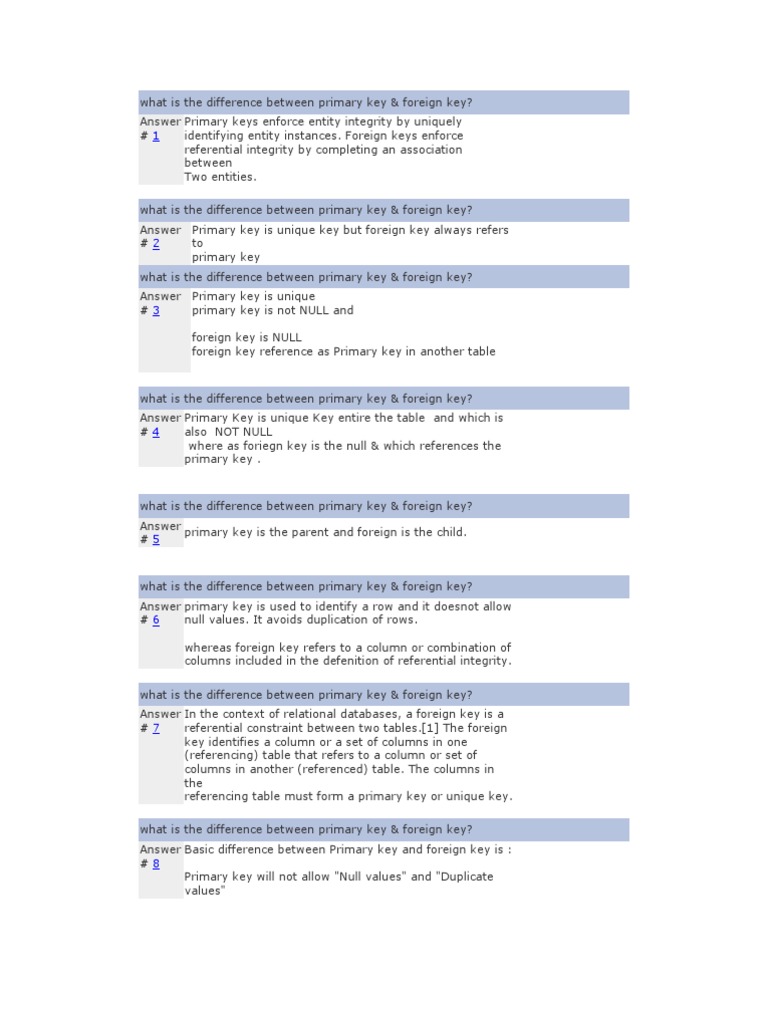 Primary Key and Foreign Key | PDF | Relational Database | Data Management Software