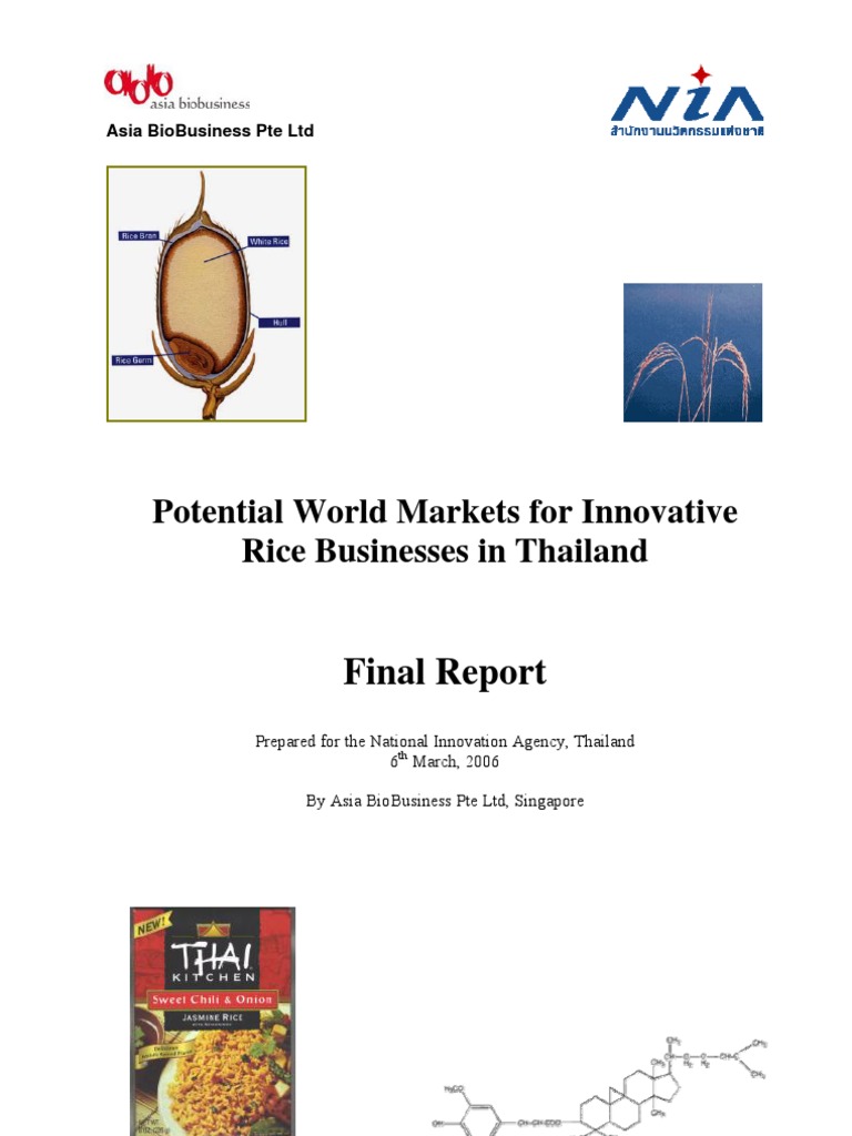 Rice Bran Products | PDF | Technology & Engineering