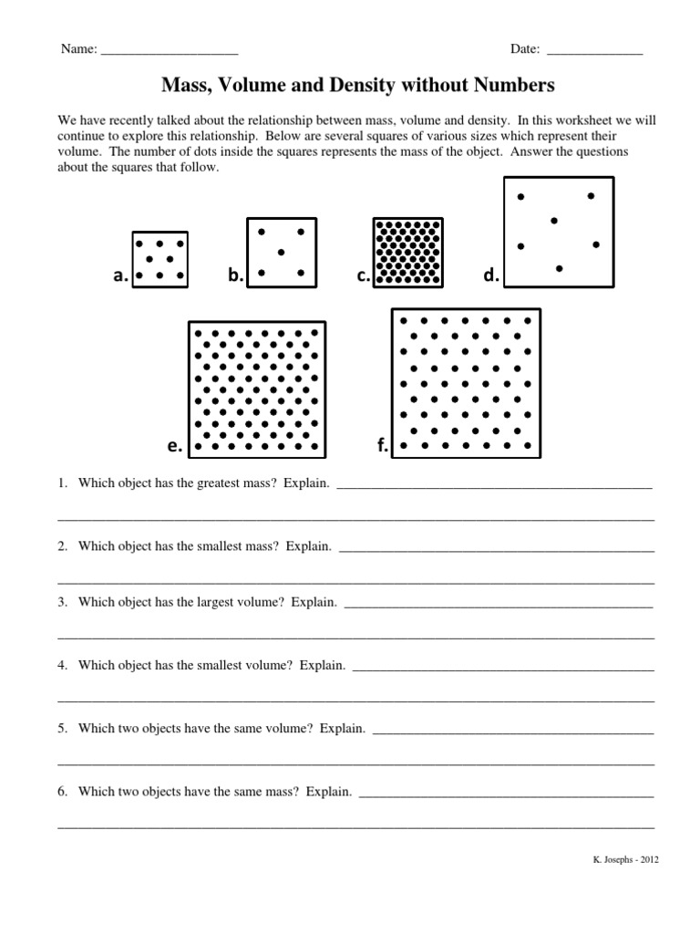 Exploring the Relationship Between Mass, Volume, and Density Through ...