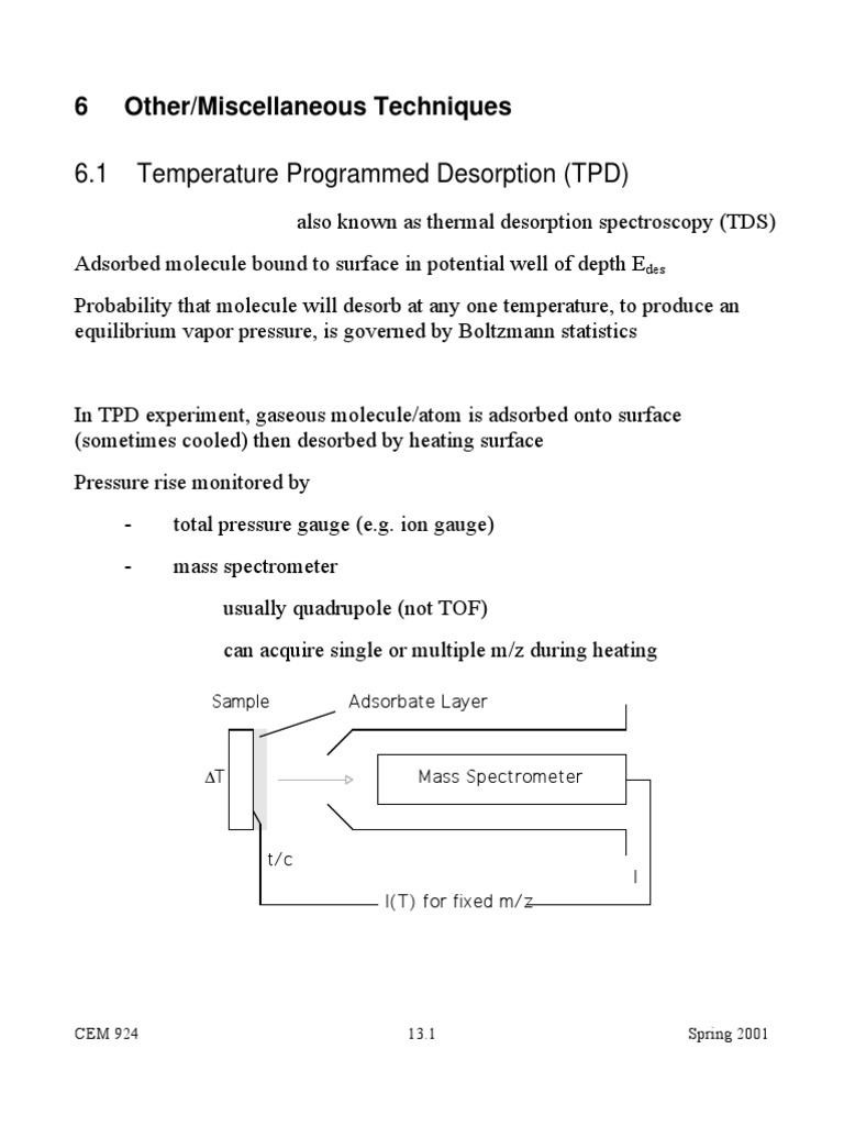 6.1 Temperature Programmed Desorption (TPD) : 6 Other/Miscellaneous ...