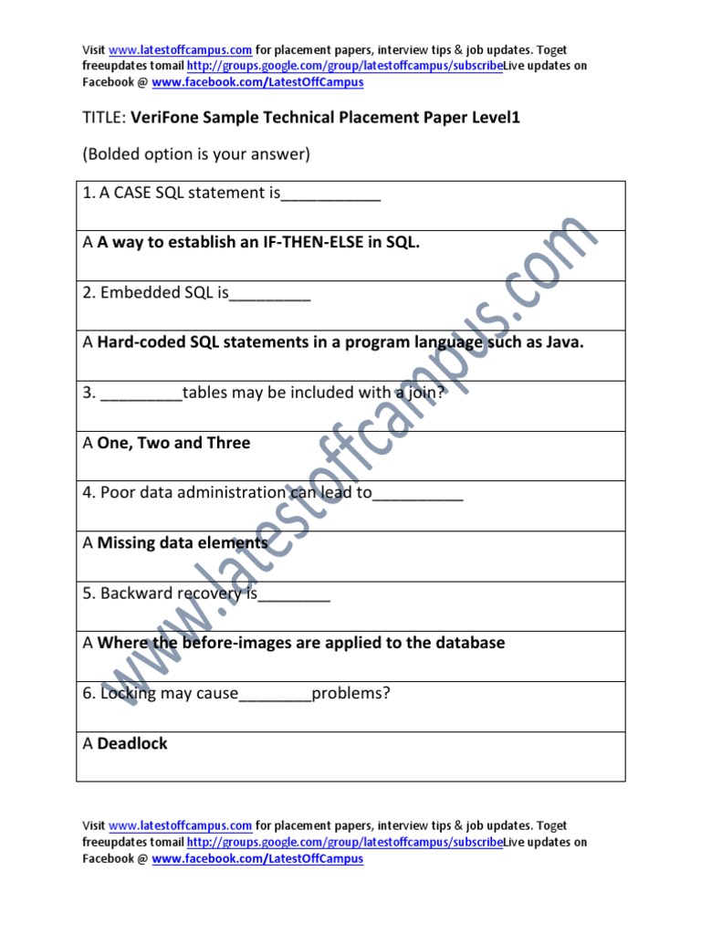 SQL Placement Paper Questions | PDF | Table (Database) | Databases