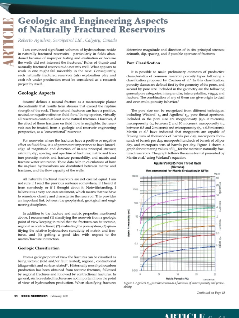 Naturally Fractured Reservoirs | PDF | Petroleum Reservoir | Porosity