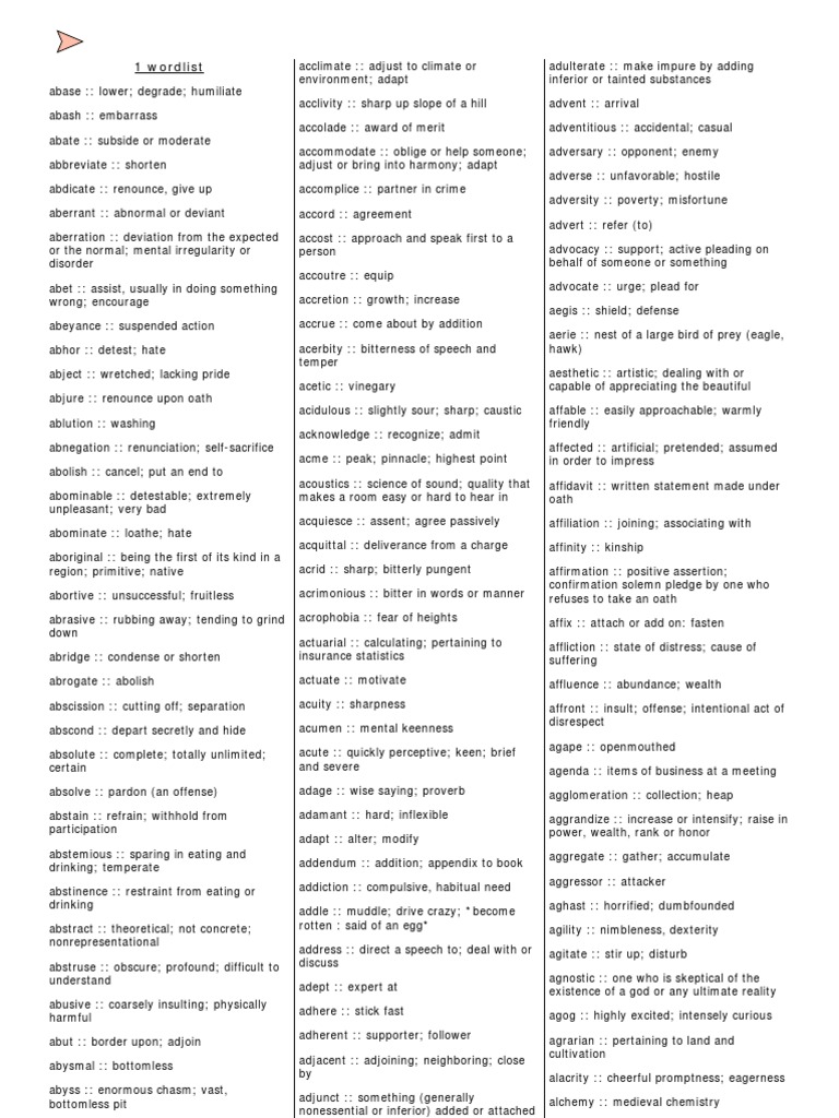 Gre Word List | PDF