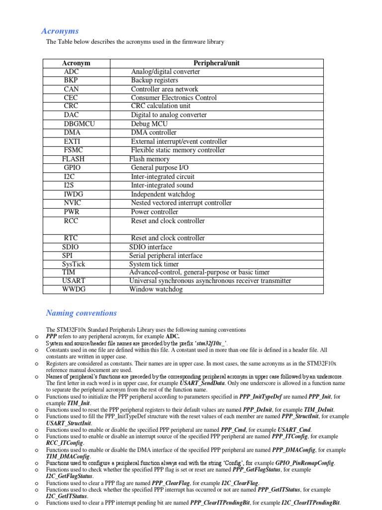 Acronyms | PDF | Subroutine | Microcontroller