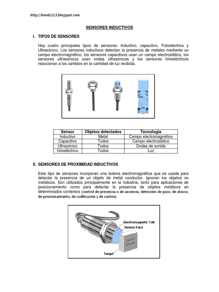 sensores inductivos