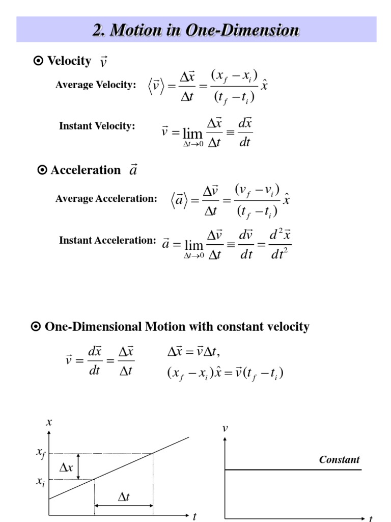 One-Dimensional Motion Basics | PDF | Teaching Methods & Materials
