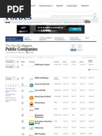 Forbes Global 2000 List 2025 Overview | PDF | Companies