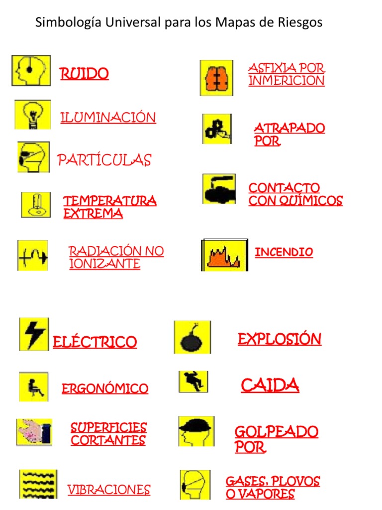 Simbología Universal para Los Mapas de Riesgos | PDF