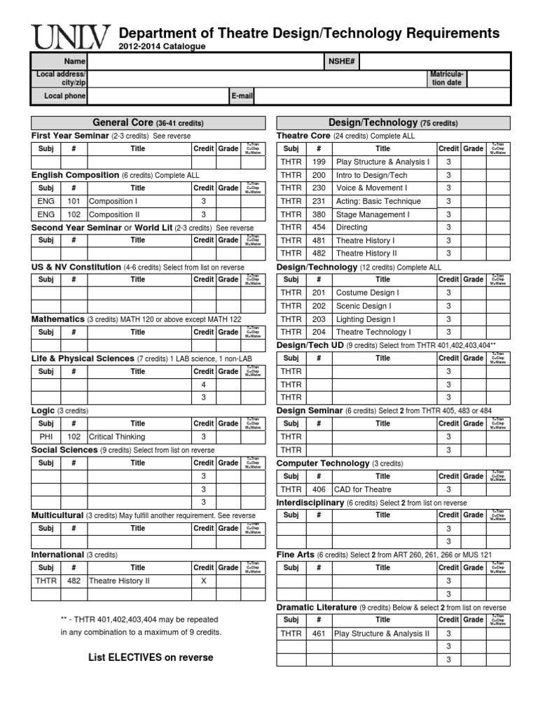 UNLV Design Tech Concentration Sheet | PDF | Academia | Science