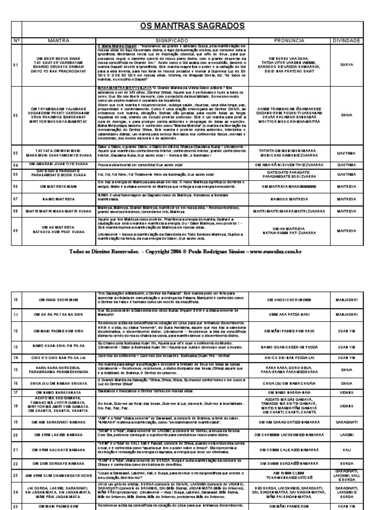 Tabela Mantras | PDF