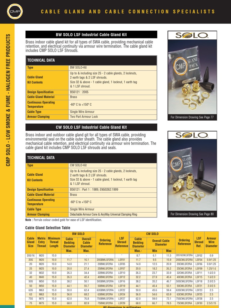 BW LSF Brass Cable Glands CMP Solo Cable Glands Low Smoke & Fume, Zero ...