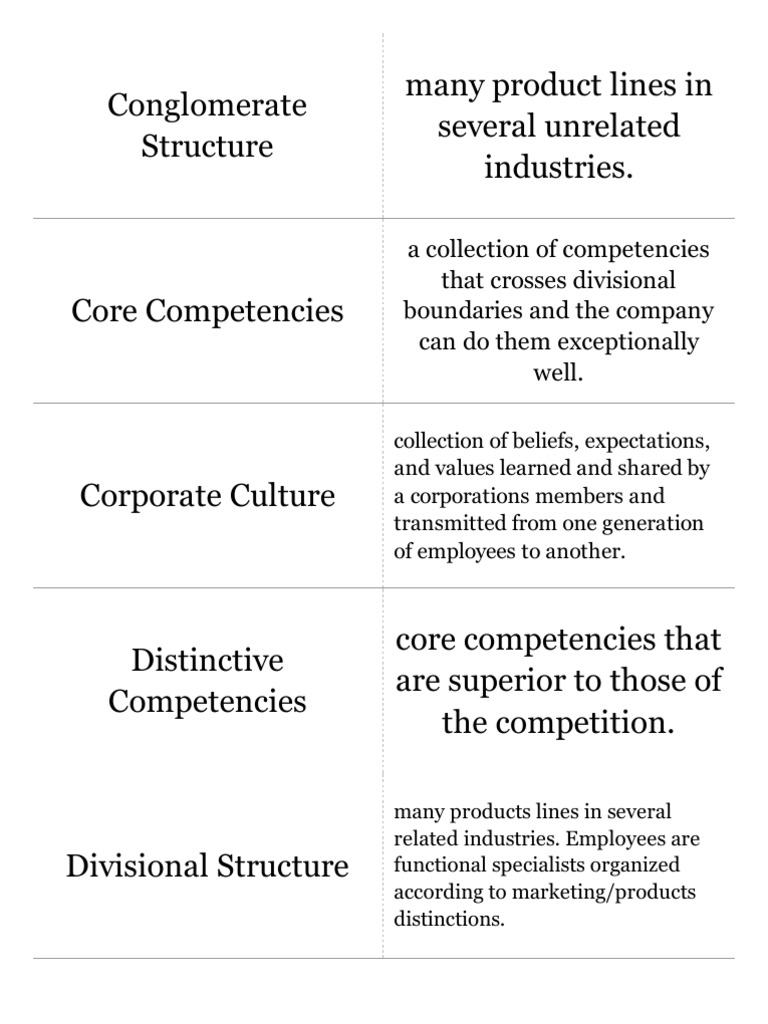 Conglomerate Structure Many Product Lines in Several Unrelated ...